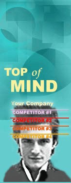 Top of Mind Website Awareness - ProPlanet Internet Solutions, Inc.